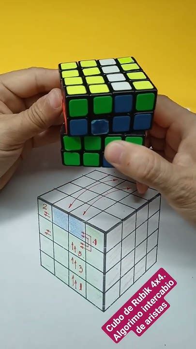Cubo De Rubik 4x4algoritmo Intercambio De Aristas Youtube