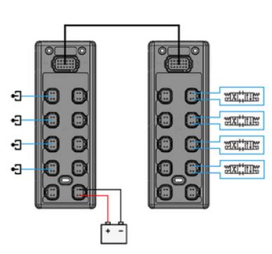 Data Panel Rethinking Power Signal Distribution