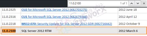 How To Get SQL Server Build Numbers