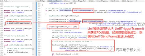Autosar Lin通信协议栈怎么保证nm报文先发送的？ 电子发烧友网