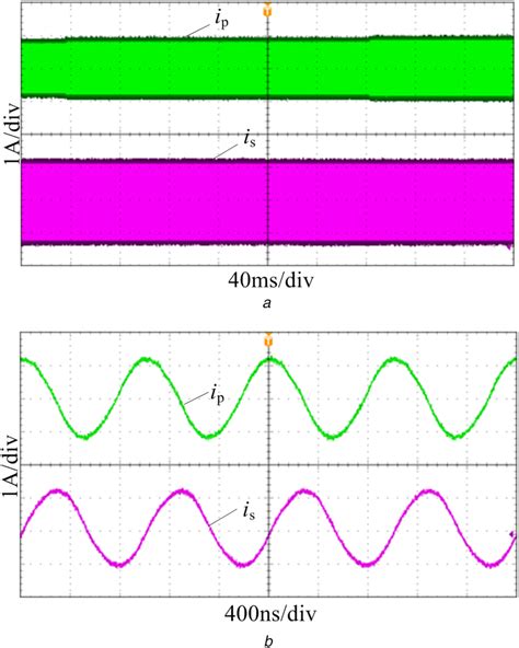 operating waveforms of the primary and secondary resonant currents a