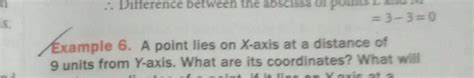3−30 Example 6 A Point Lies On X Axis At A Distance Of 9 Units From Y