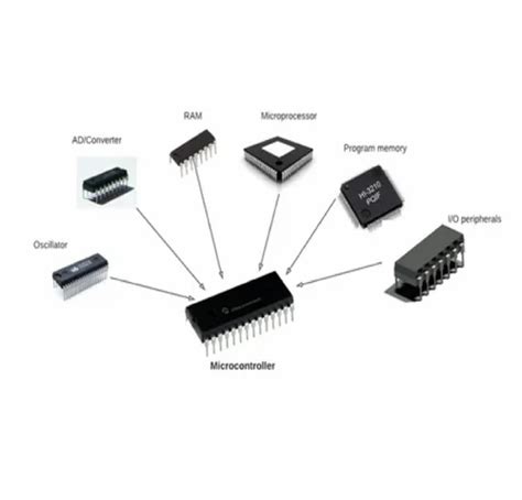 Pic Programmable Microcontroller At Rs 100 Piece Programmable