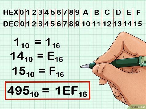 Comment Convertir Un Nombre Décimal En Hexadécimal