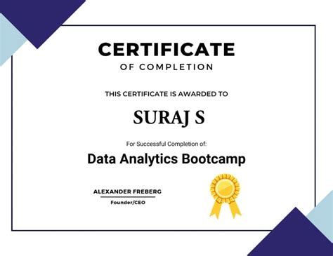 Suraj S On Linkedin Dataanalyst Learningjourney Gratitude