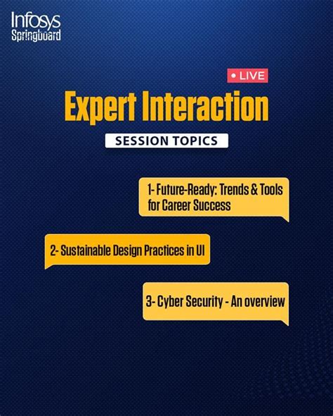 Infosysspringboard Generativeai Careergrowth Uidesign