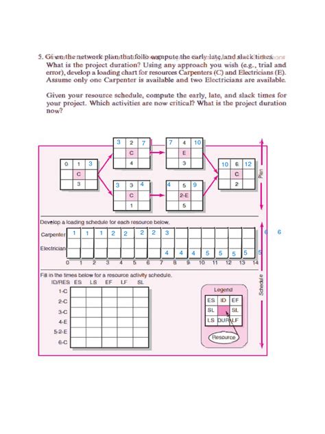 Chapter 8 Exercises 5 And 7 Pdf