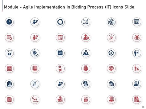 Module Agile Implementation In Bidding Process It Powerpoint Presentation Slides Presentation