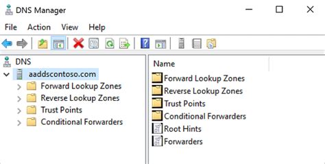 管理 Microsoft Entra Domain Services 的 Dns Microsoft Entra Id
