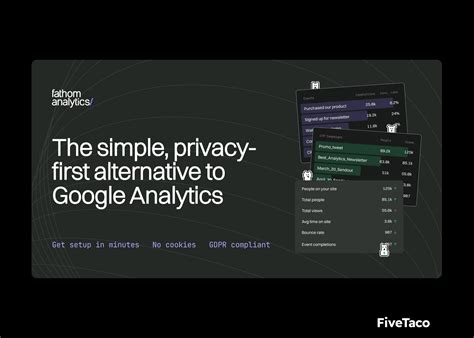 Fathom Analytics Fivetaco