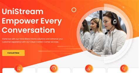 UNISTREAM Empower Every Conversation