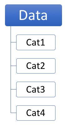 Python How To Fetch Firebase Data Stack Overflow