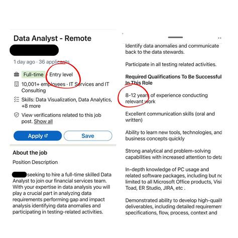 Jobseeker Jobhunt Data Dataanalysis Dataanalytics Customersuccess Julie Felder 191