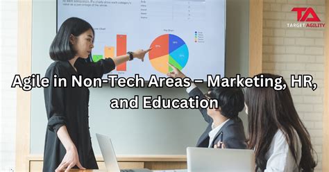Agile In Non Tech Areas Marketing Hr And Education Target Agility