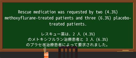 【英単語】methoxyfluraneを徹底解説！意味、使い方、例文、読み方