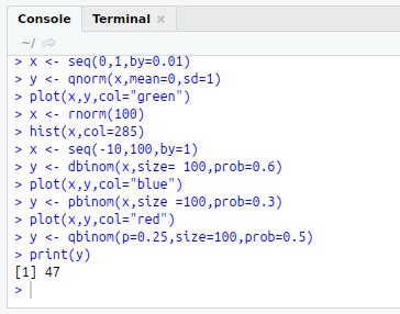 R Sample Code For Implement Binomial Distribution S Logix