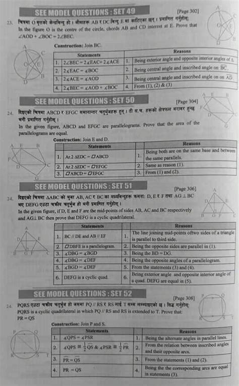 Class 10 Optional Math And C Math Important Question Questions And