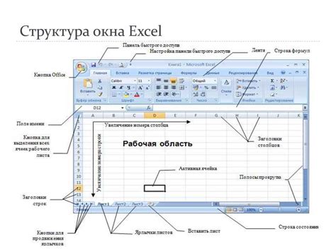 Основы работы со столбцами и строками в Ms Excel вектор развития офисные системы для бизнеса