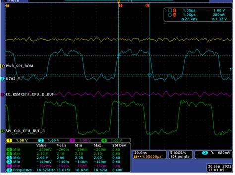 Sn74lvc1g125 No Signal When Used On Spi Clock Logic Forum Logic