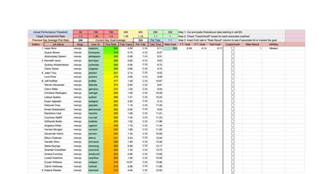 Turning Ifs Math Formula Into Arrayformula Sheets