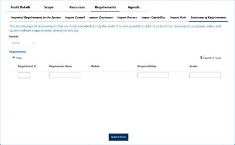 Summary Of Requirements Audit 11