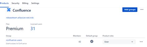 While A New User Logging To Jiraconfluence They