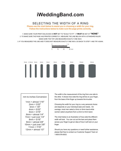 Ring Width Chart W Text Revised