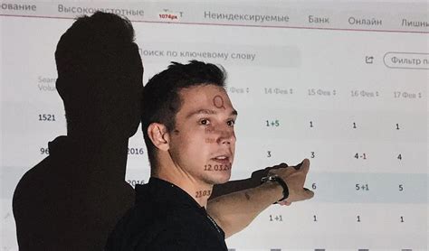 Debugging Php In Vscode Like A Pro By Nikita Pavlovski Medium