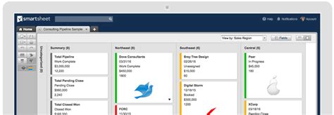 Card View Gallery Smartsheet
