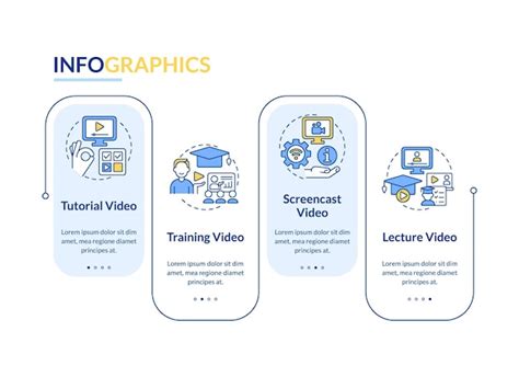 Premium Vector Microlearning Videos In Online Training Rectangle Infographic Template