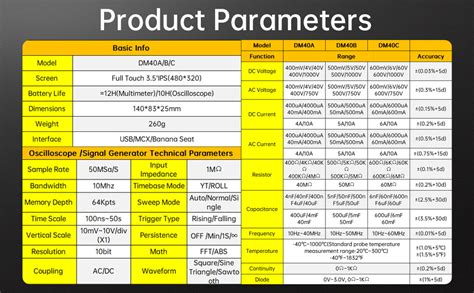 Alientek Dm40a B C Digital Multimeter 59999 Counts 4 5 Digit Rechargeable 3 In 1