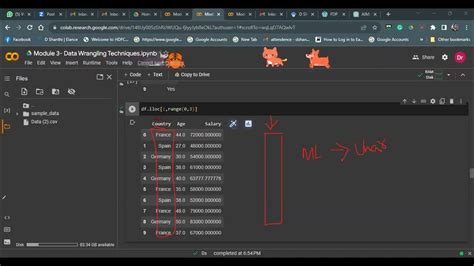 Data Wrangling Techniques Using Python Part 2 Youtube