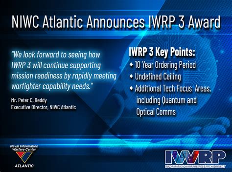 Niwc Atlantic Selects Ati To Manage Iwrp 3 Consortium Naval Information Warfare Center