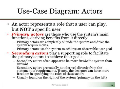 Lecture04 Use Case Diagrams