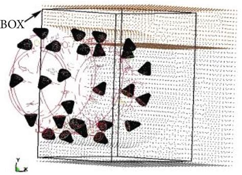 Boundary Conditions And Constraints Of The Model Download Scientific