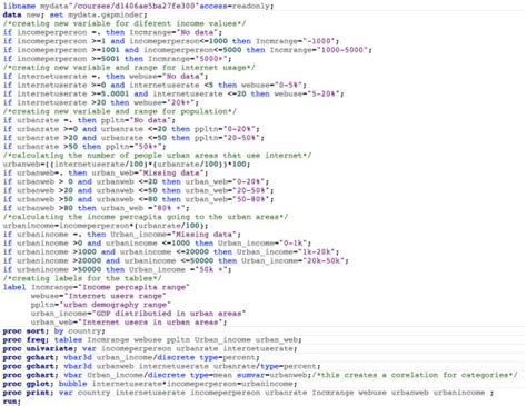Coursera Research Project On Tumblr