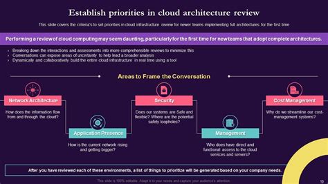 Cloud Environment Review Powerpoint Presentation Slides Ppt Powerpoint