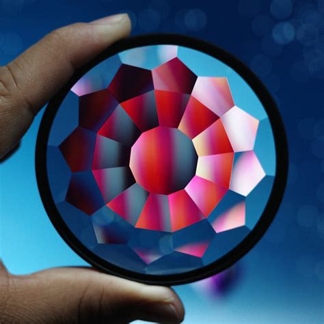 Camera Prism Filter Bitinbi 150mm Handheld Kaleidoscope Prism Lens