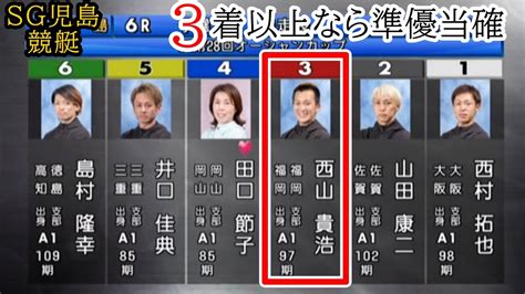 【sg児島競艇】3着以上勝負掛け③西山貴浩（1回走り運命の結果は如何に？ Youtube