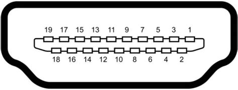Holo Audio Red Audio Network Bridge Digital To Digital Converter User
