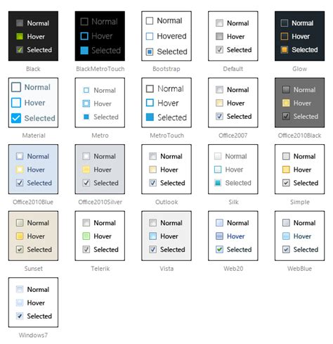 Telerik Web Forms Form Decorator Overview Telerik Ui For Aspnet Ajax