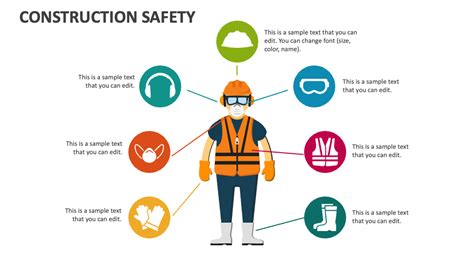 Construction Safety Powerpoint Presentation Slides Ppt Template Construction Safety