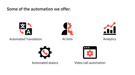 automated call center the ultimate guide