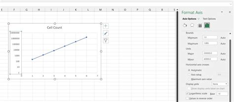 How To Create Log And Semi Log Graphs In Excel