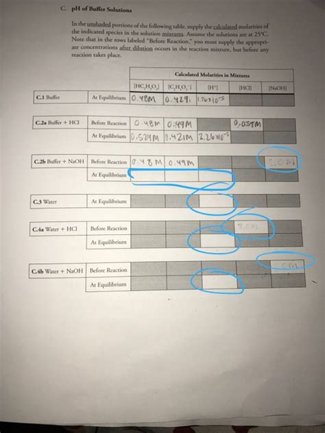 Solved Find The Calculated Molarities For The Following In