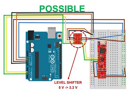 Permissionerror Errno 13 Permission Denied Cmdjlink Ide 1x