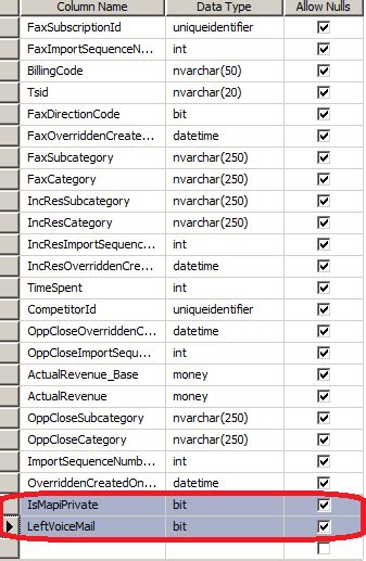Microsoft Dynamics Crm 2011 Error After Applying Update Rollup 1213 Andrew Butenkos Blog