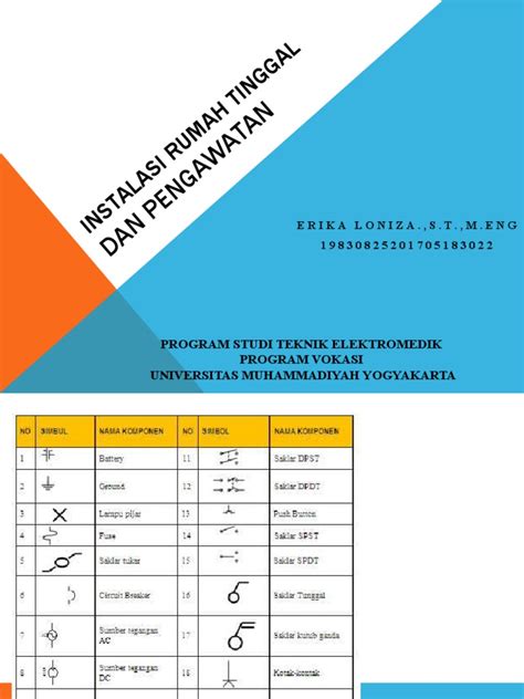 Instalasi Rumah Pengawatan Listrik Pdf