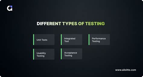 Manual Testing Vs Automated Testing Which Is Better