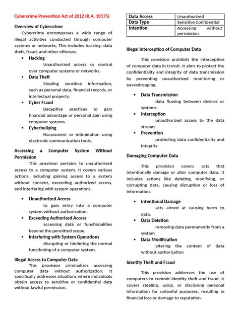 coverage pdf